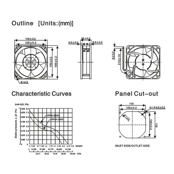 Salzer PD120M-220 Blower Fan 120 x 120 x 38mm AC Axial Fan with Metal ...
