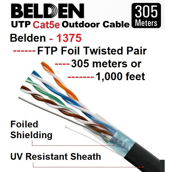 Belden Cat5 CAT5e Outdoor Cable 305meters FTP Foiled Twisted Pair Buri ...